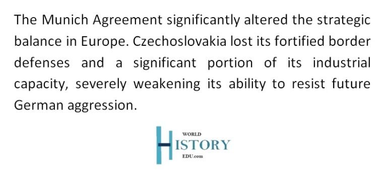 History and Major Facts about the Munich Agreement signed in 1938 ...
