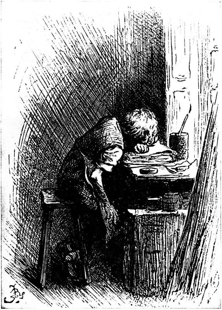 Charles Dickens - World History Edu