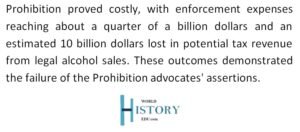 Prohibition Era in the United States - World History Edu