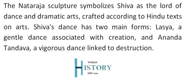 Shiva Nataraja: Lord of the Dance - World History Edu