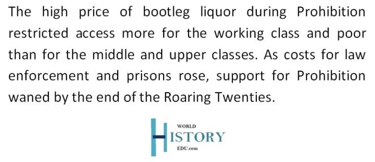 Prohibition Era in the United States - World History Edu
