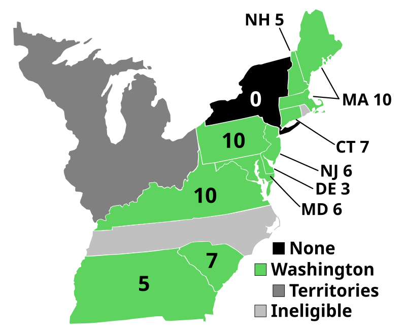 The First U.S. Presidential Election: History & Facts - World History Edu