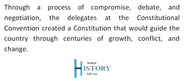 Constitutional Convention: History & Major Facts - World History Edu