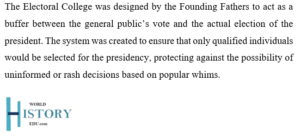 Electoral College: History and Major Facts
