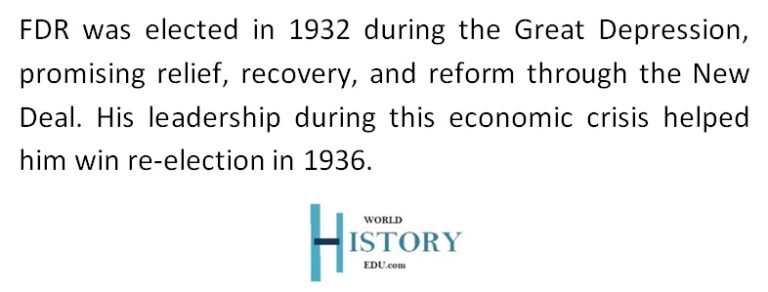 How did FDR Achieve an Unprecedented Four Presidential Election Wins ...