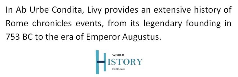 Roman Historian Livy: Life and Major Works - World History Edu