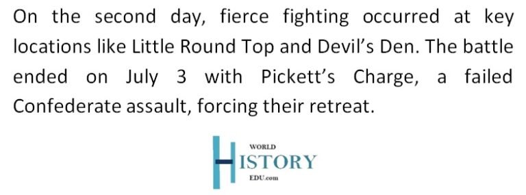 Battle of Gettysburg: History & Major Facts about the Bloodiest Battle ...