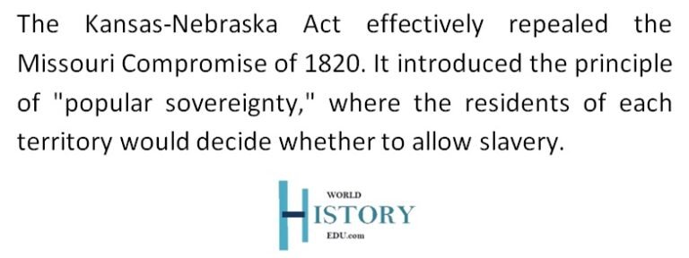 What was the Kansas-Nebraska Act? - World History Edu