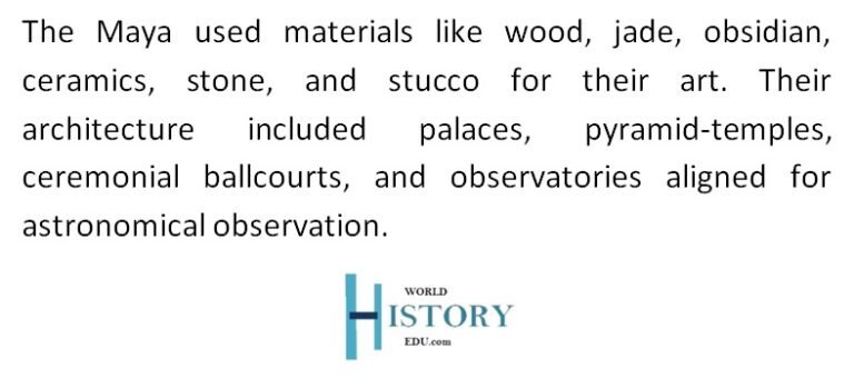 The Rise and Fall of Aztec and Mayan Society