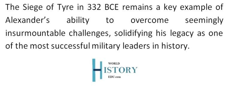 Alexander the Great’s Siege of Tyre in 332 BCE - World History Edu