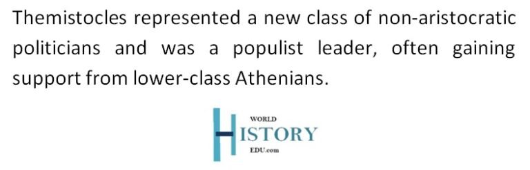 Themistocles: Life and Military Career of the Athenian Politician and ...