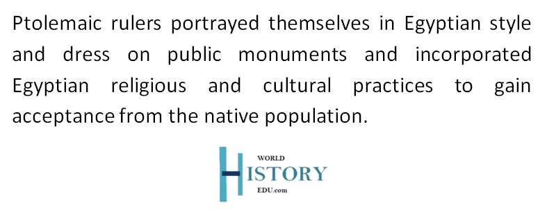 The Ptolemaic Kingdom: History, Major Facts, & Accomplishments - World ...