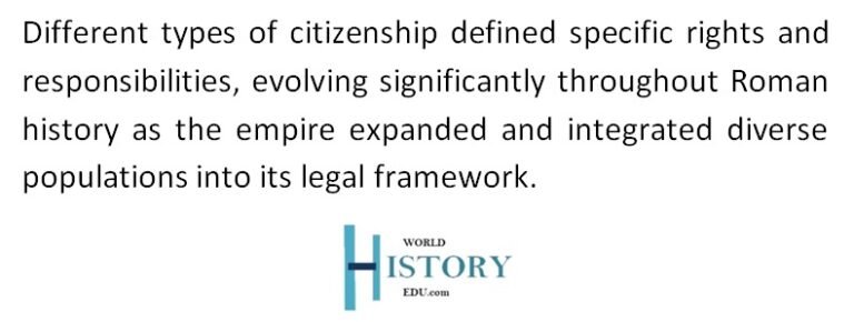 How did one become a citizen in Ancient Rome? - World History Edu