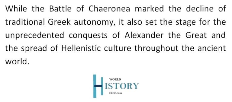 Battle of Chaeronea (338 BC): History and Major Facts - World History Edu