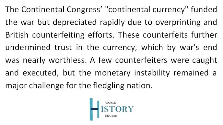 What Currency did America use before Independence? - World History Edu