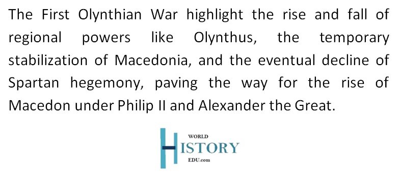 First Olynthian War: History and Major Facts - World History Edu