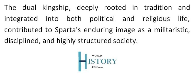 Most Famous Kings of Sparta - World History Edu