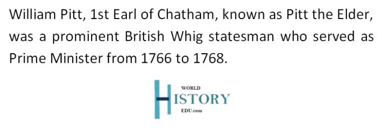 Life and Major Accomplishments of William Pitt the Elder - World ...