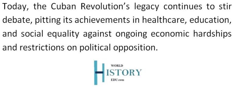 Most Notable Revolutions in Modern History - World History Edu