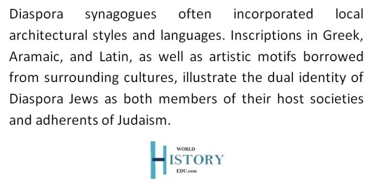 Ancient Synagogue in Israel: Origins and Significance - World History Edu