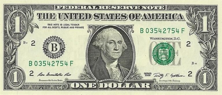 The United States Dollar: History and Major Facts - World History Edu