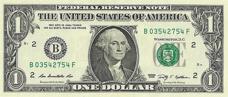 The United States Dollar: History and Major Facts - World History Edu