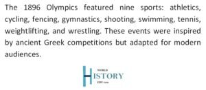 Athens 1896: History and Major Facts about the First Olympic Games in ...