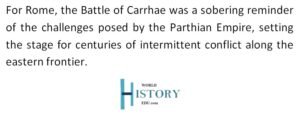 Battle of Carrhae in 53 BC - World History Edu