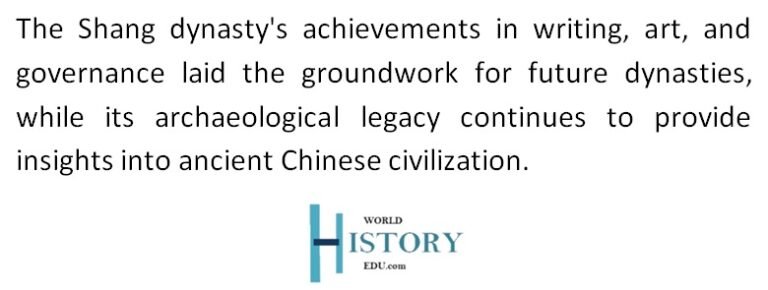 The Shang dynasty - World History Edu