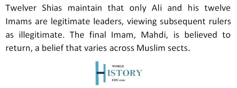 Succession Following the Death of the Islamic Prophet Muhammad - World ...