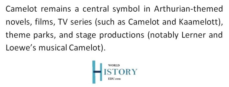 Camelot - World History Edu
