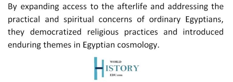 What are the Coffin Texts? - World History Edu