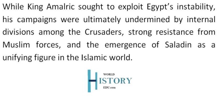 Invasion of Egypt by the Crusaders - World History Edu