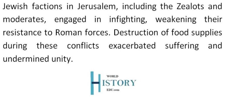 What was the First Jewish–Roman War? - History and Major Facts - World ...