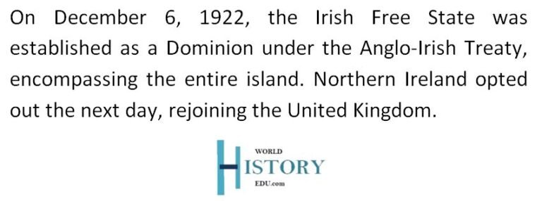 Why and how was Ireland partitioned? - World History Edu