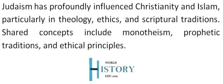 History of Judaism - World History Edu