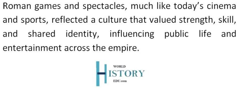 Roman Games: Origin Story, Types, & Religious Significance - World ...
