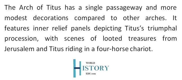 The Arch of Titus - World History Edu