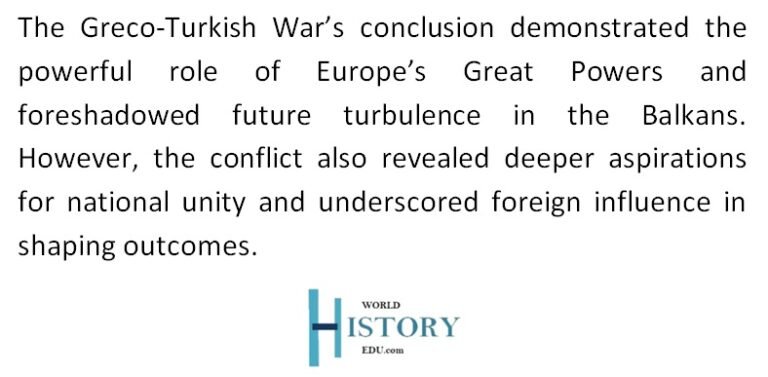 Greco-Turkish War (1897): History and Major Facts - World History Edu