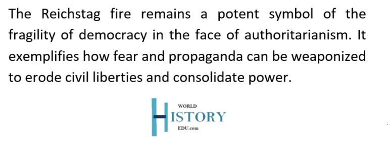 The Reichstag Fire - World History Edu
