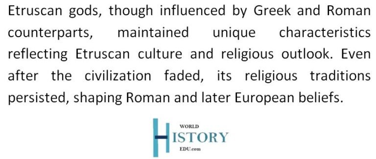 Etruscan Religion and Pantheon - World History Edu