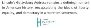 History of the Gettysburg Address - World History Edu