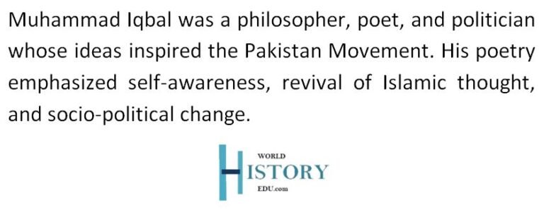 Muhammad Iqbal - World History Edu