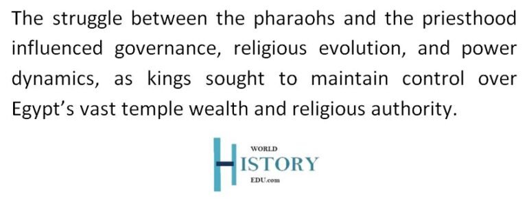 Priests vs. Pharaohs in Ancient Egypt - World History Edu