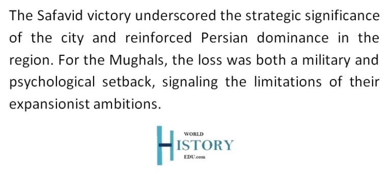 Mughal–Safavid War (1649–1653) - World History Edu