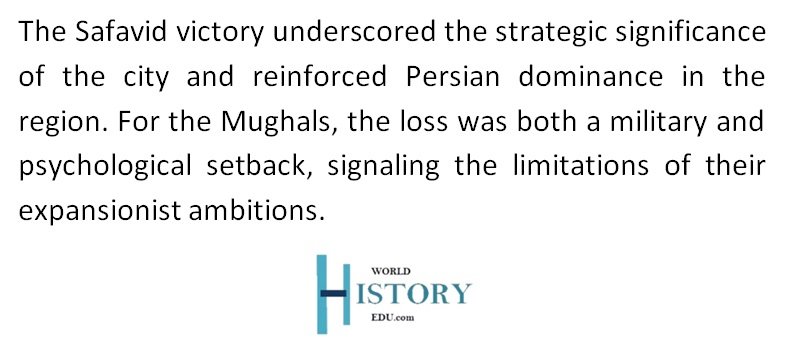 Mughal–Safavid War (1649–1653) - World History Edu