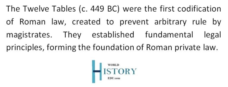 The legal system of ancient Rome - World History Edu
