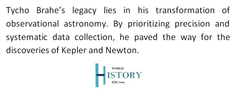 Danish Astronomer Tycho Brahe - World History Edu