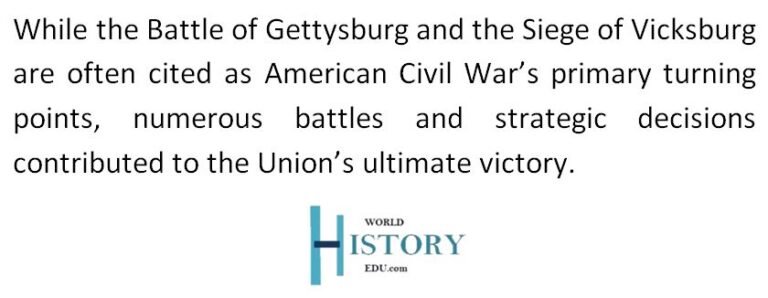 What was the Turning point of the American Civil War? - World History Edu