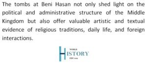 Beni Hasan - World History Edu